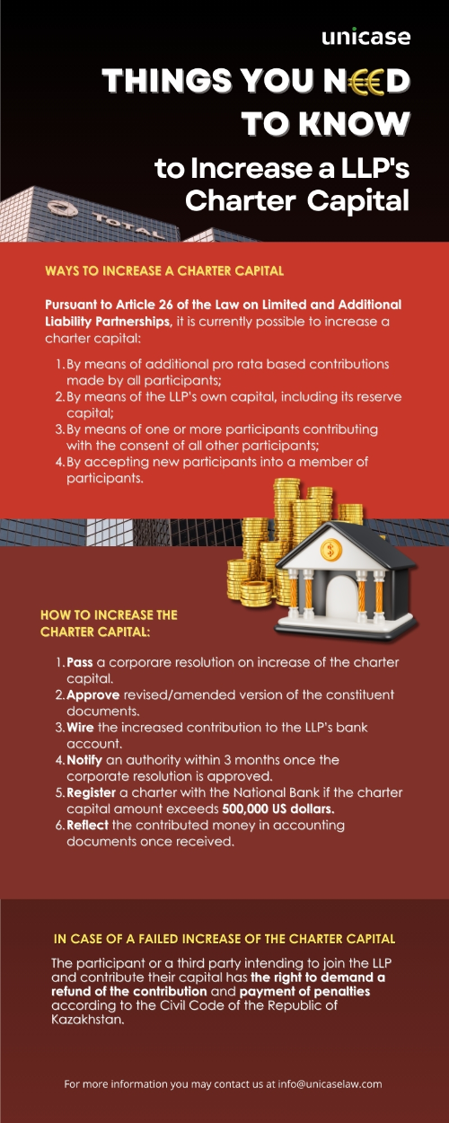 Things You Need to Know to Increase the LLP's Authorised Capital